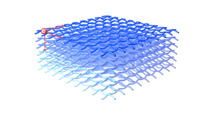 Scientists Synthesize Highly Conductive 2D Conducting Polymer - Ink ...