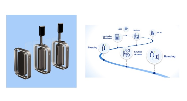 HID, ASSA ABLOY Elevate the Airport Experience - Ink World magazine