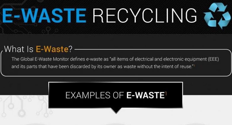 E-waste - Ink World magazine