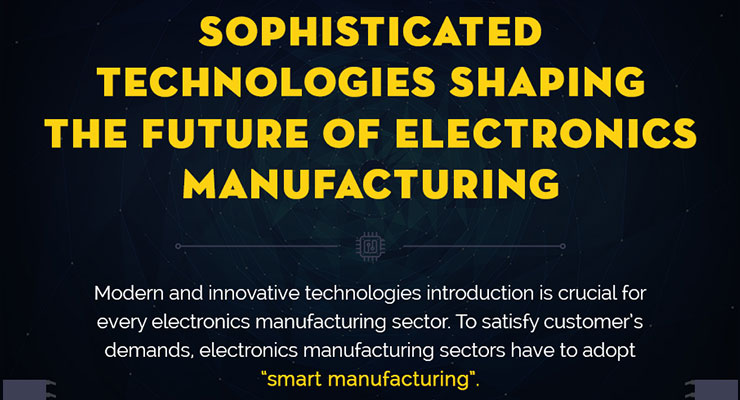 Sophisticated Technologies Shaping the Future of Electronics ...