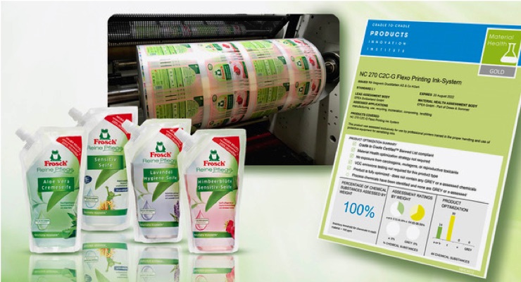 Siegwerk Announces Milestone in Use of Sustainable Printing Inks - Ink ...