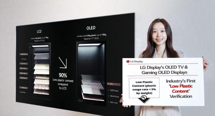 LG Display’s OLED TVs, Transparent OLEDs Earn Certifications - Ink ...