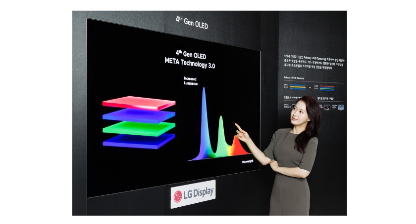 LG Display Receives Perfect Reproduction Verification - Ink World magazine